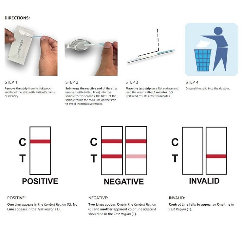 Fentanyl Drug Test Strip for solid, liquid or powder sample format ...
